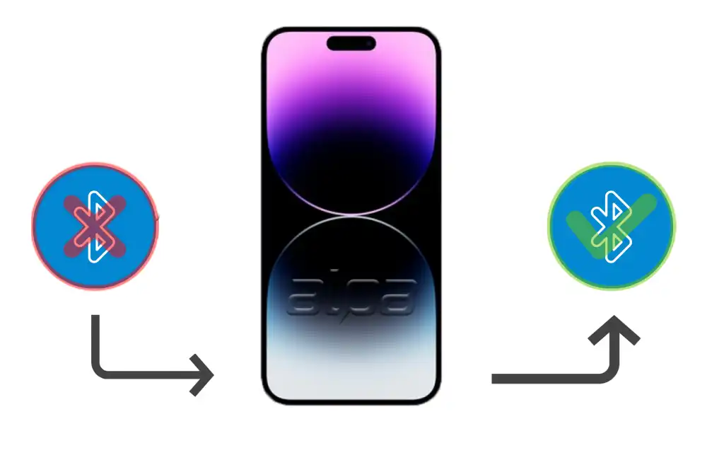 iPhone 14 Pro Max Bluetooth Tamiri Fiyatı | ALPA Tamir Merkezi