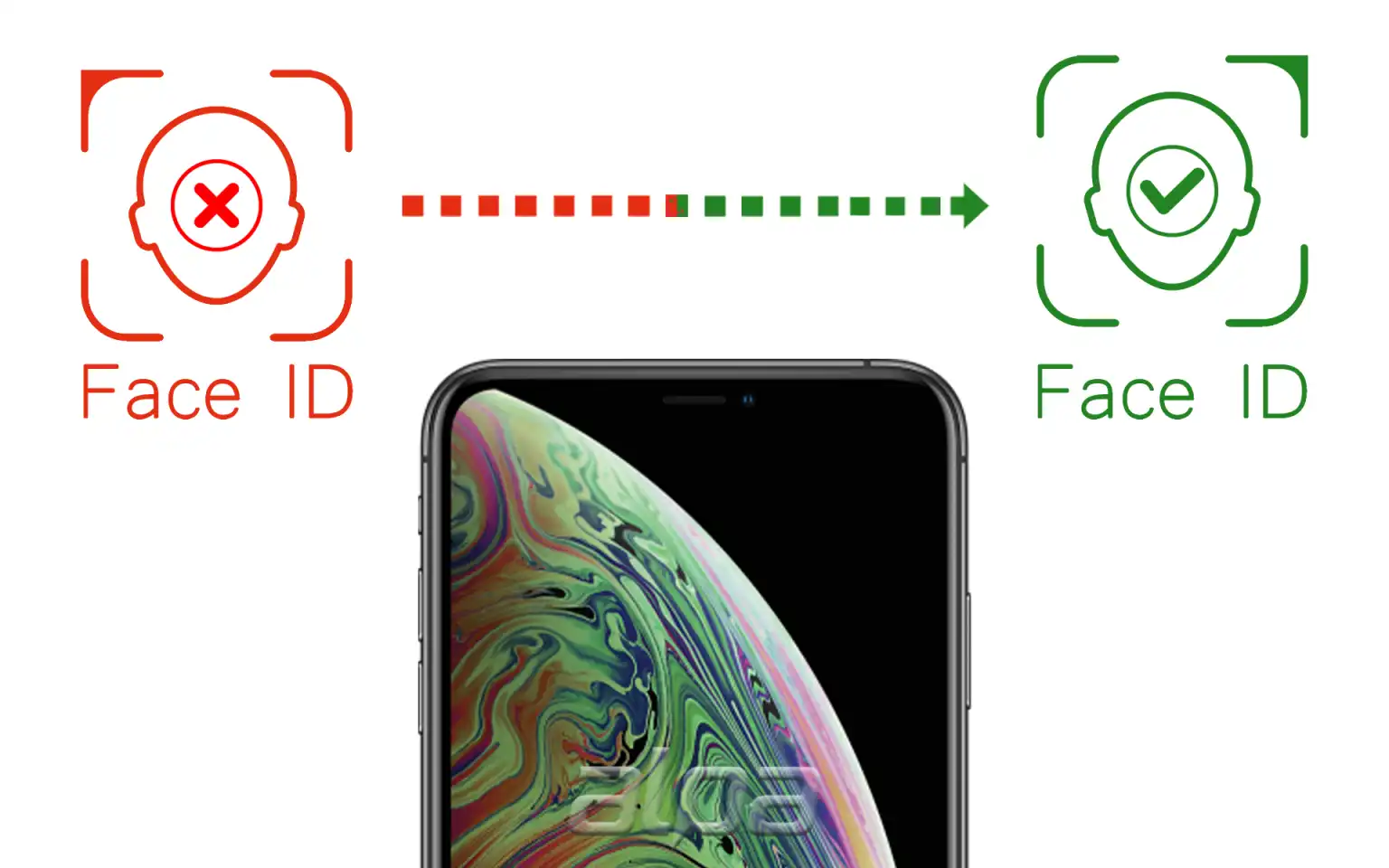 iPhone XS Max Face ID Tamiri Fiyatı | ALPA Tamir Merkezi